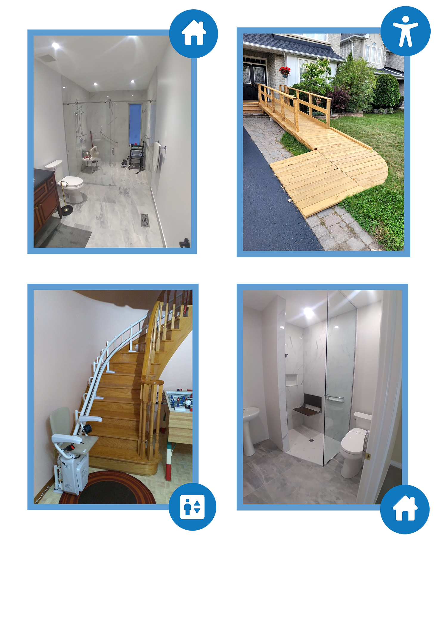 About – ADM Access